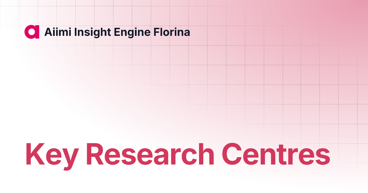 Key Research Centres | Aiimi Insight Engine Florina