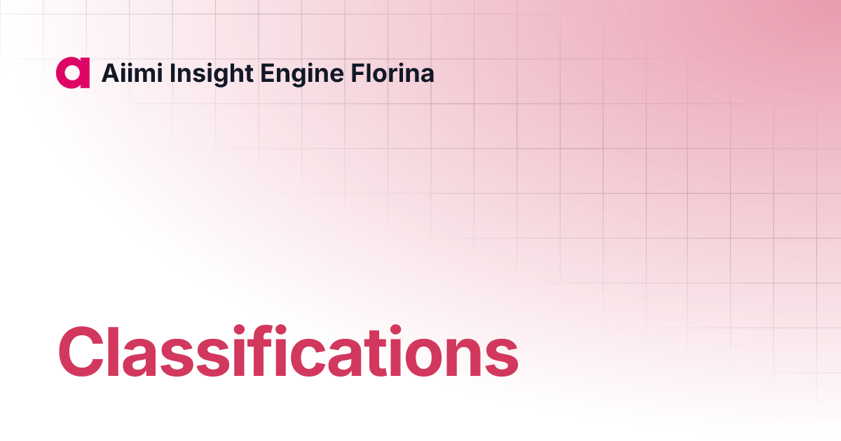 Classifications | Aiimi Insight Engine Florina