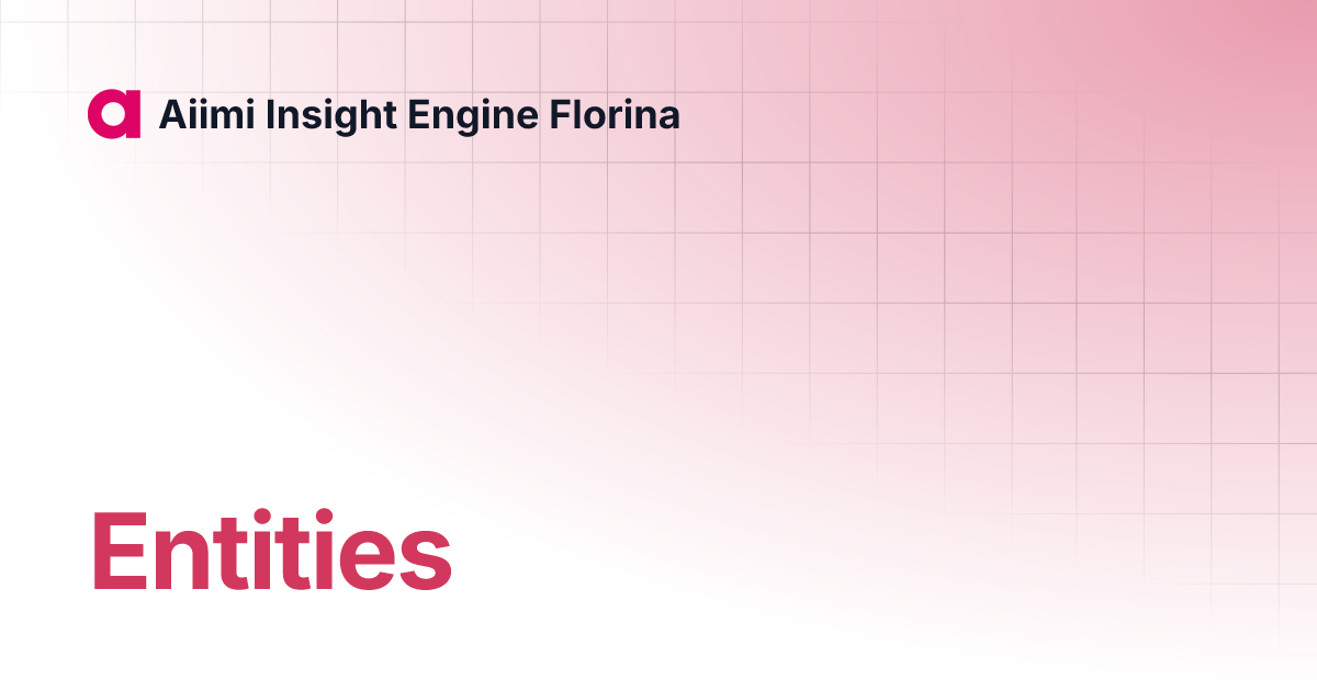 Entities | Aiimi Insight Engine Florina
