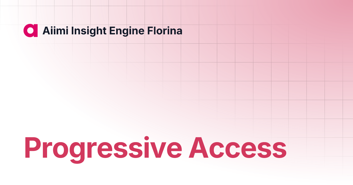 Progressive Access | Aiimi Insight Engine Florina